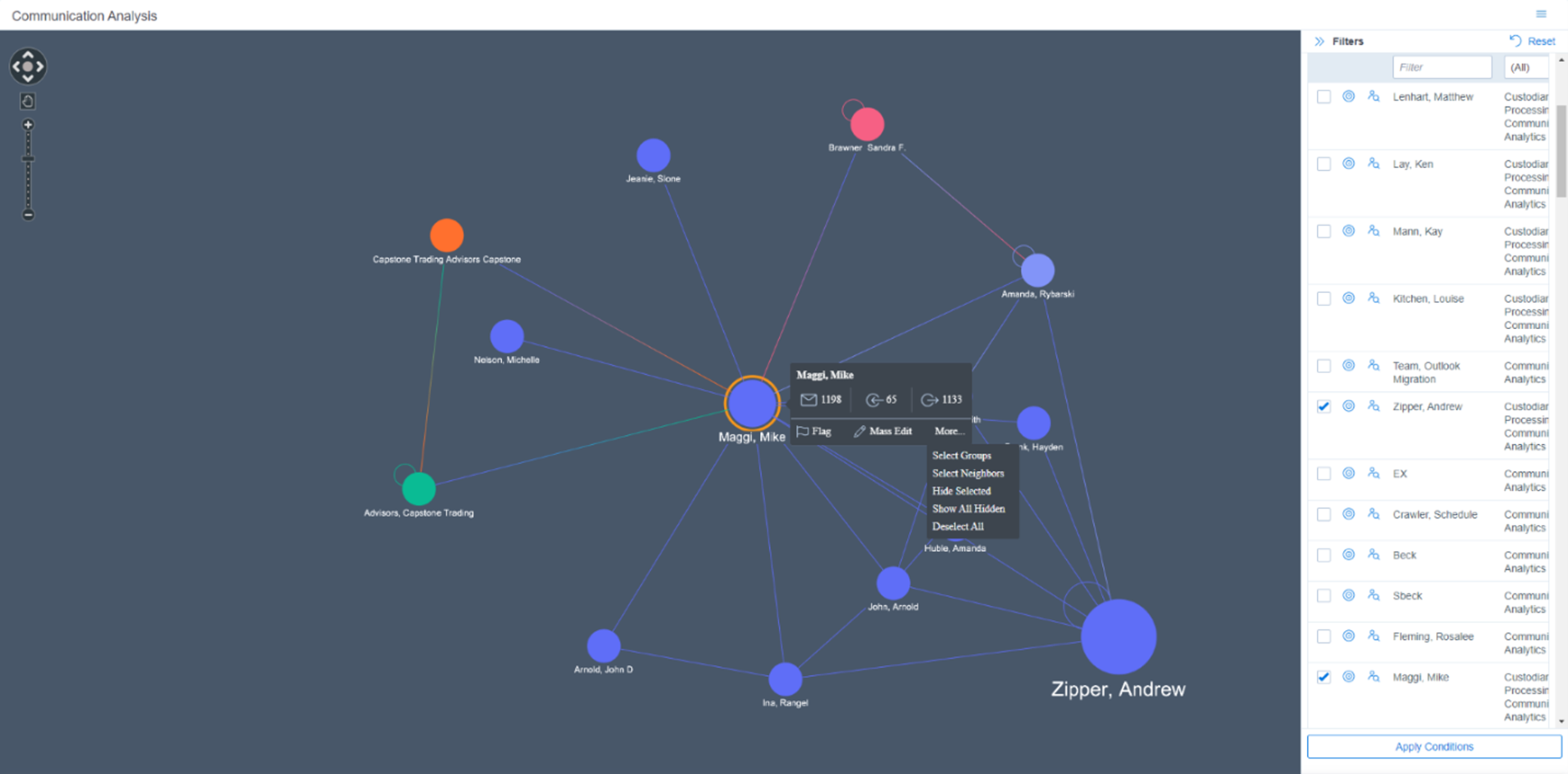 Communication Analysis in RelativityOne Brings Structure to the Disordered World of Human ...